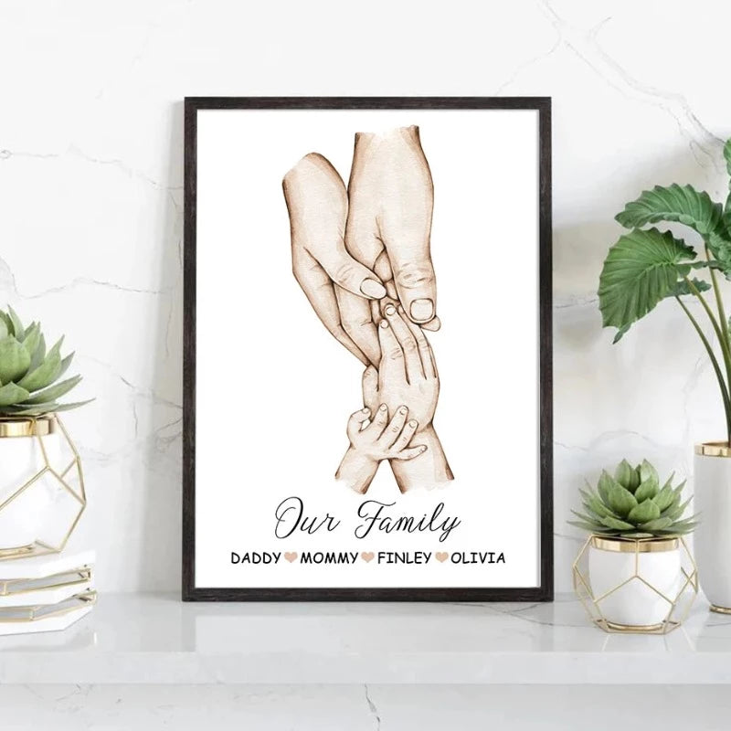 Tableau Personnalisable Famille & Tableau Peinture™